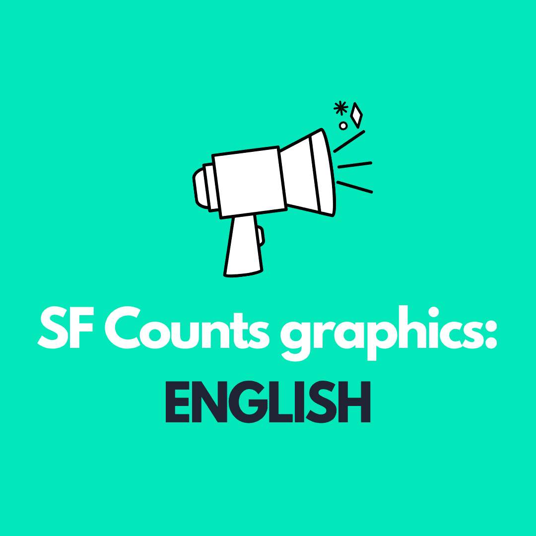 SF Census 2020 · Support our community with these downloadable 2020 ...